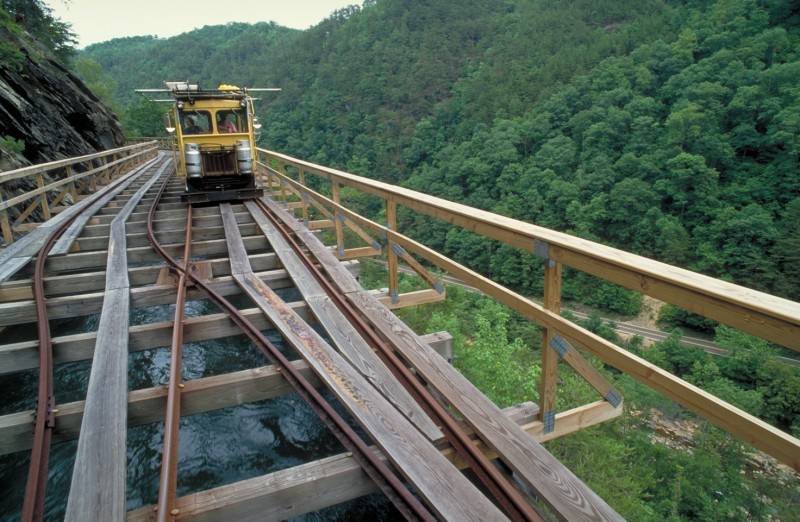 TVA Ocoee River Gorge and Dams | Tennessee River Valley