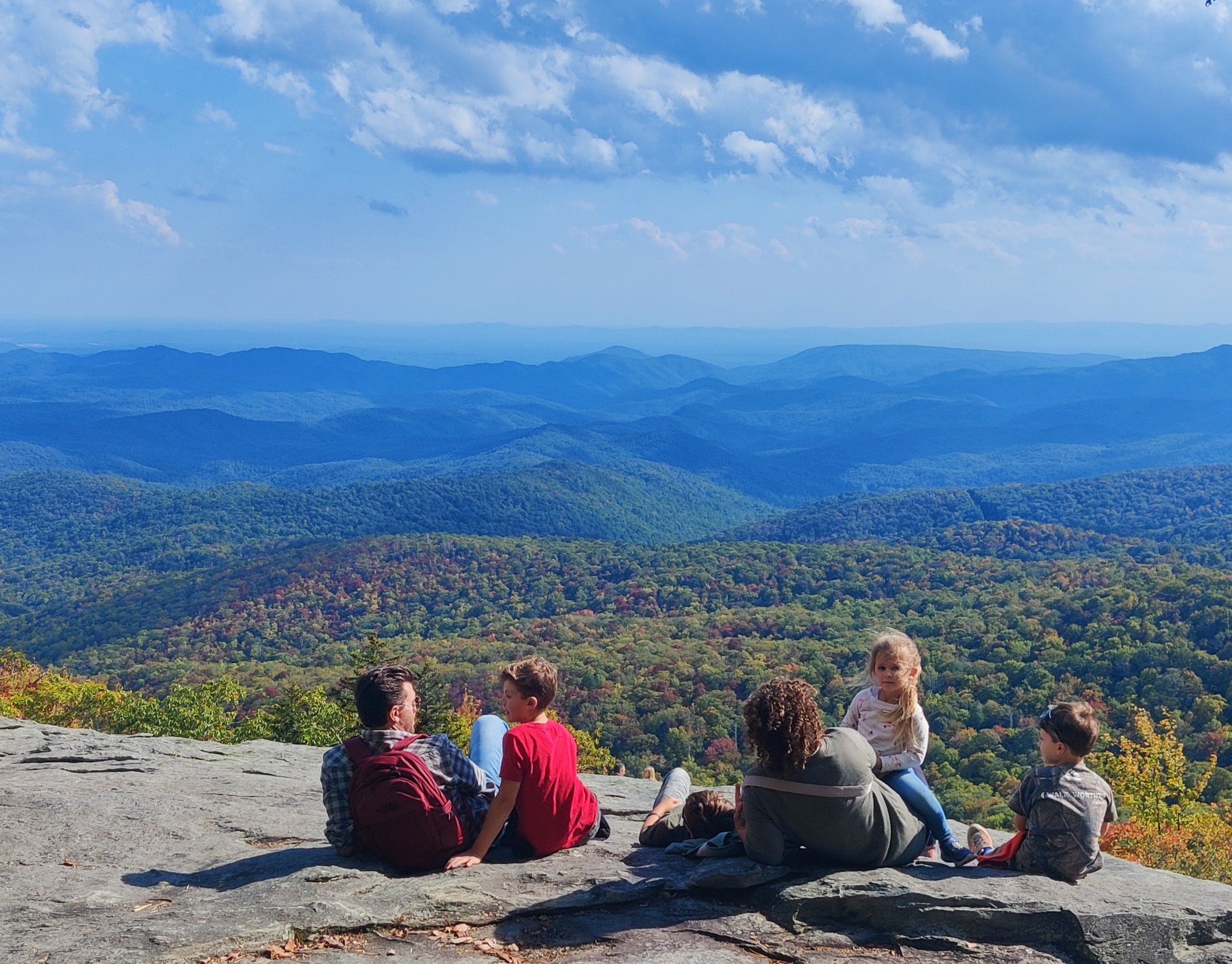 Blue Ridge Parkway- A National Scenic Byway | Tennessee River Valley